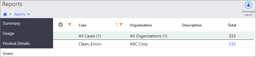 Portal Management Reports