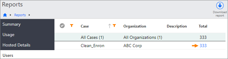 Portal Management Reports