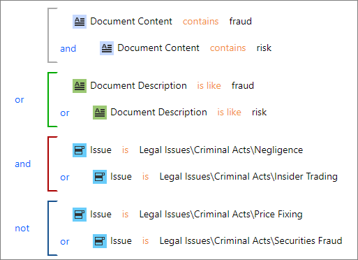 Perform an advanced search